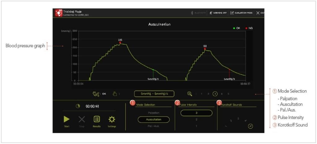 BT Inc Blood Pressure/Pulse Assessment Simulator - Simulaids